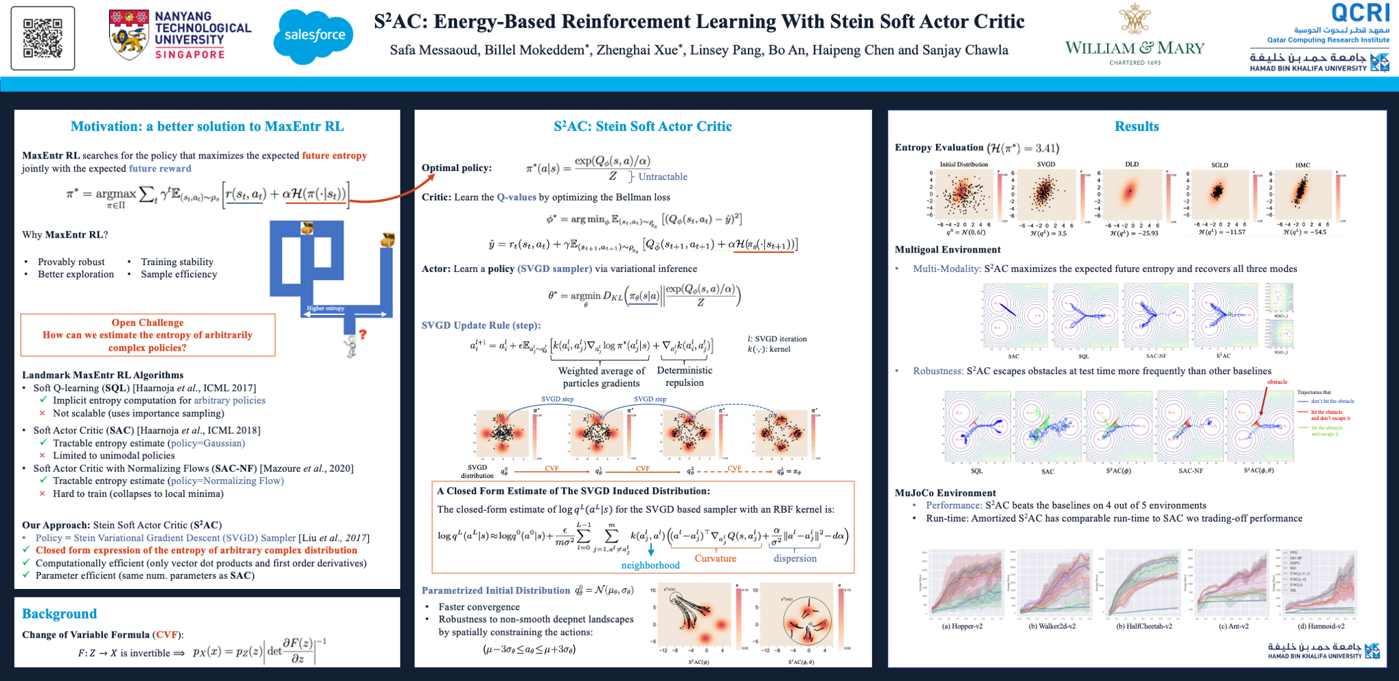 ICLR Poster S$2$AC: Energy-Based Reinforcement Learning with Stein Soft Actor Critic